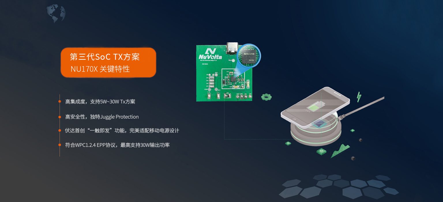 伏达半导体/NuVolta - 付芯汉